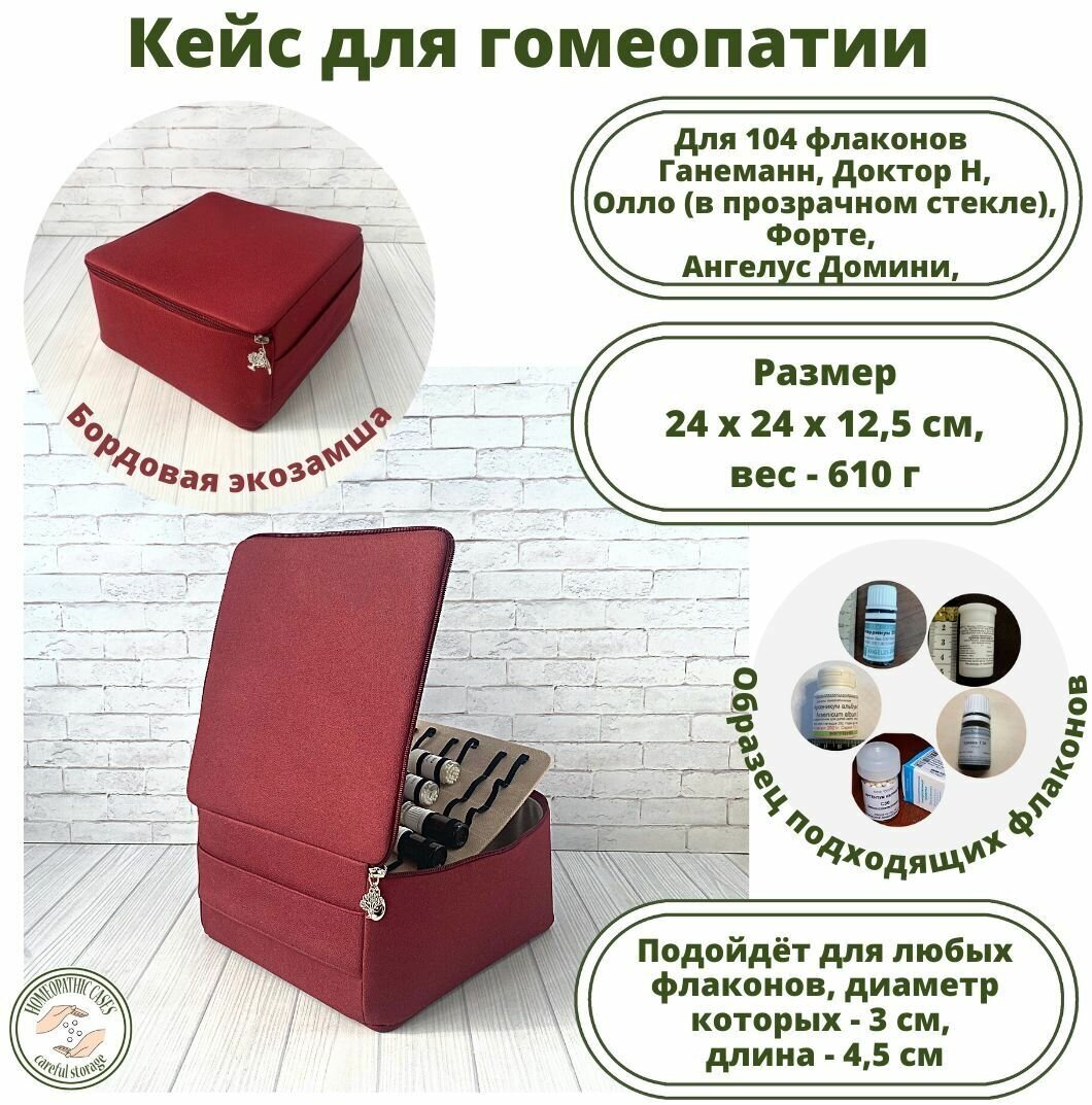 Аптечка, пенал, кейс для хранения и транспортировки гомеопатических препаратов от Доктор Н, Форте, Ганеманн, Ангелус Домини, Олло на 104 флакона