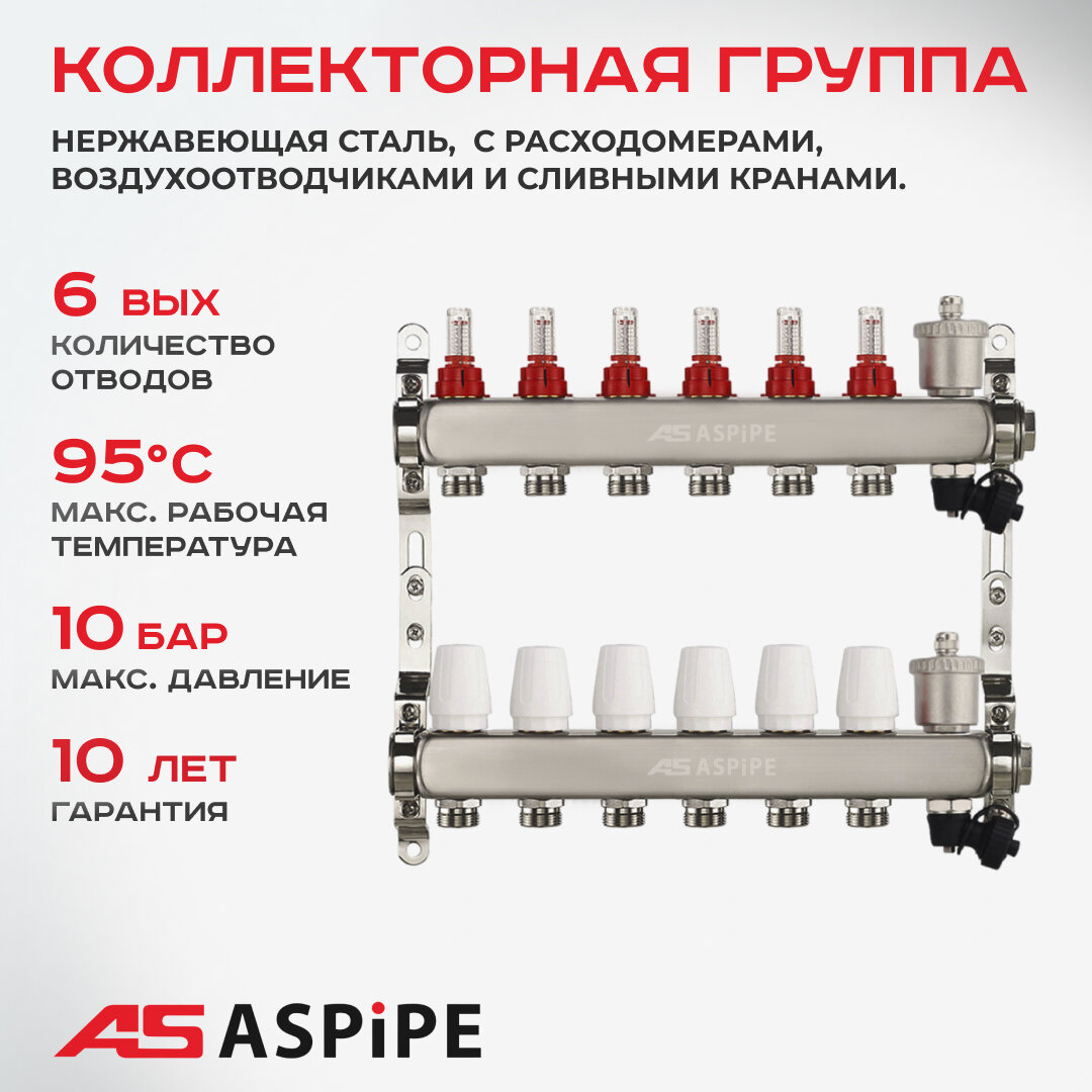 Коллекторная группа ASPiPE (AS-K002) 1"x3/4" на 6 выходов с расходомерами, воздухоодводчиками и дренажными клапанами, нержавеющая сталь