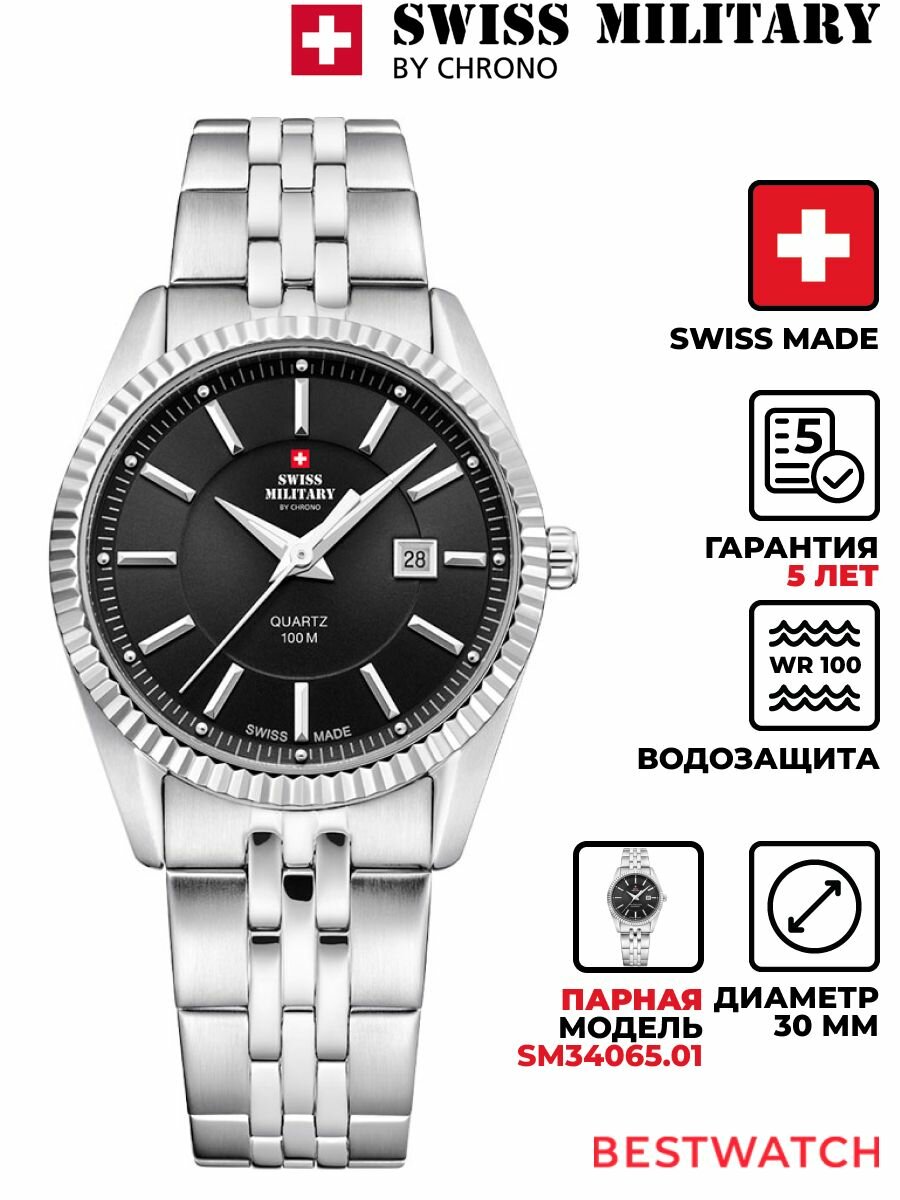 Наручные часы