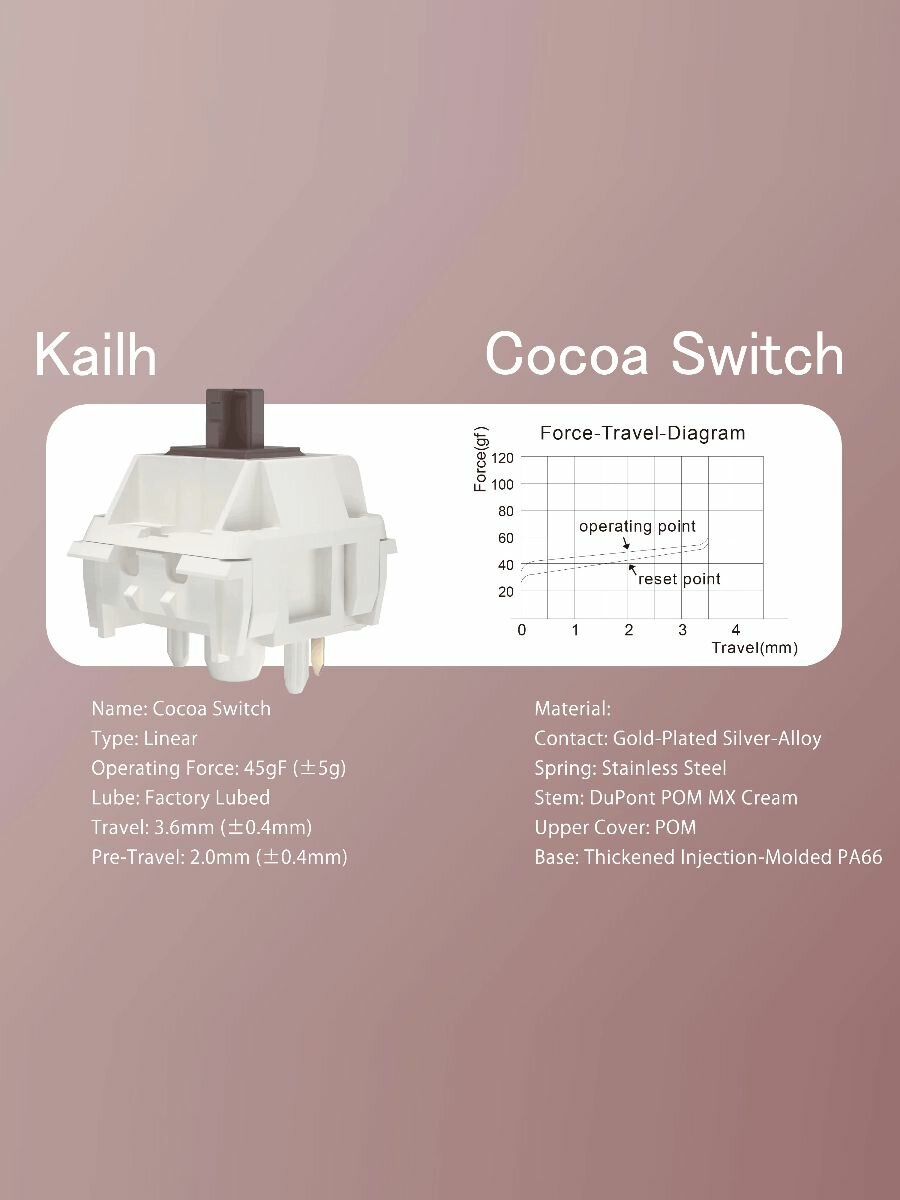 Механические переключатели (свитчи) WOB Kailh Cocoa Switch, Rainy75 Pro, 90 штук, Линейные, Смазаны, 5-pin-
