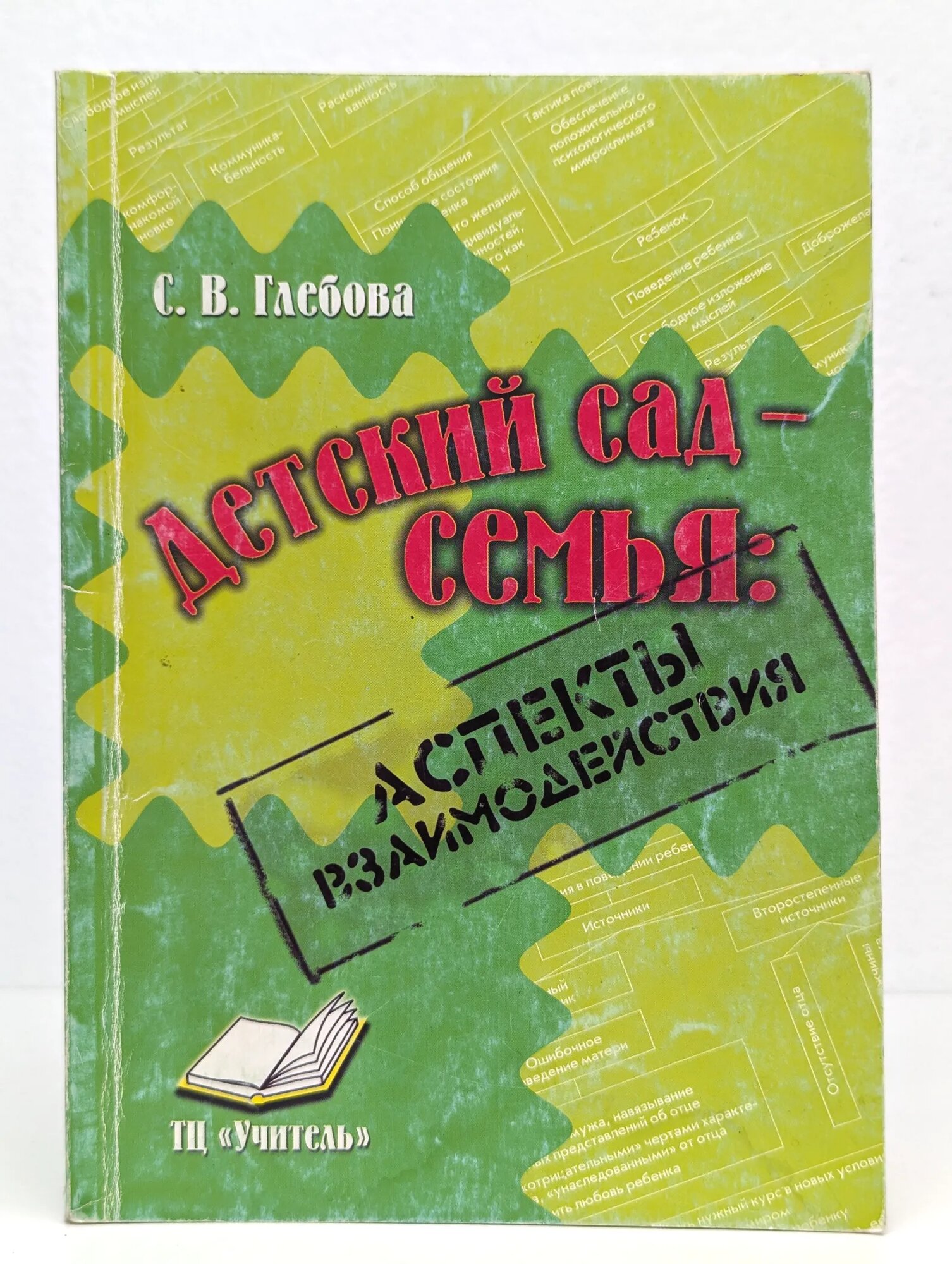 Детский сад — семья. Аспекты взаимодействия Глухова С. В. 2005
