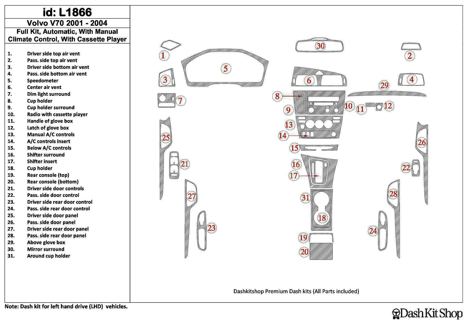 Накладки салона под дерево, карбон, алюминий для Volvo V70 2001-2004. Комплект L1865.