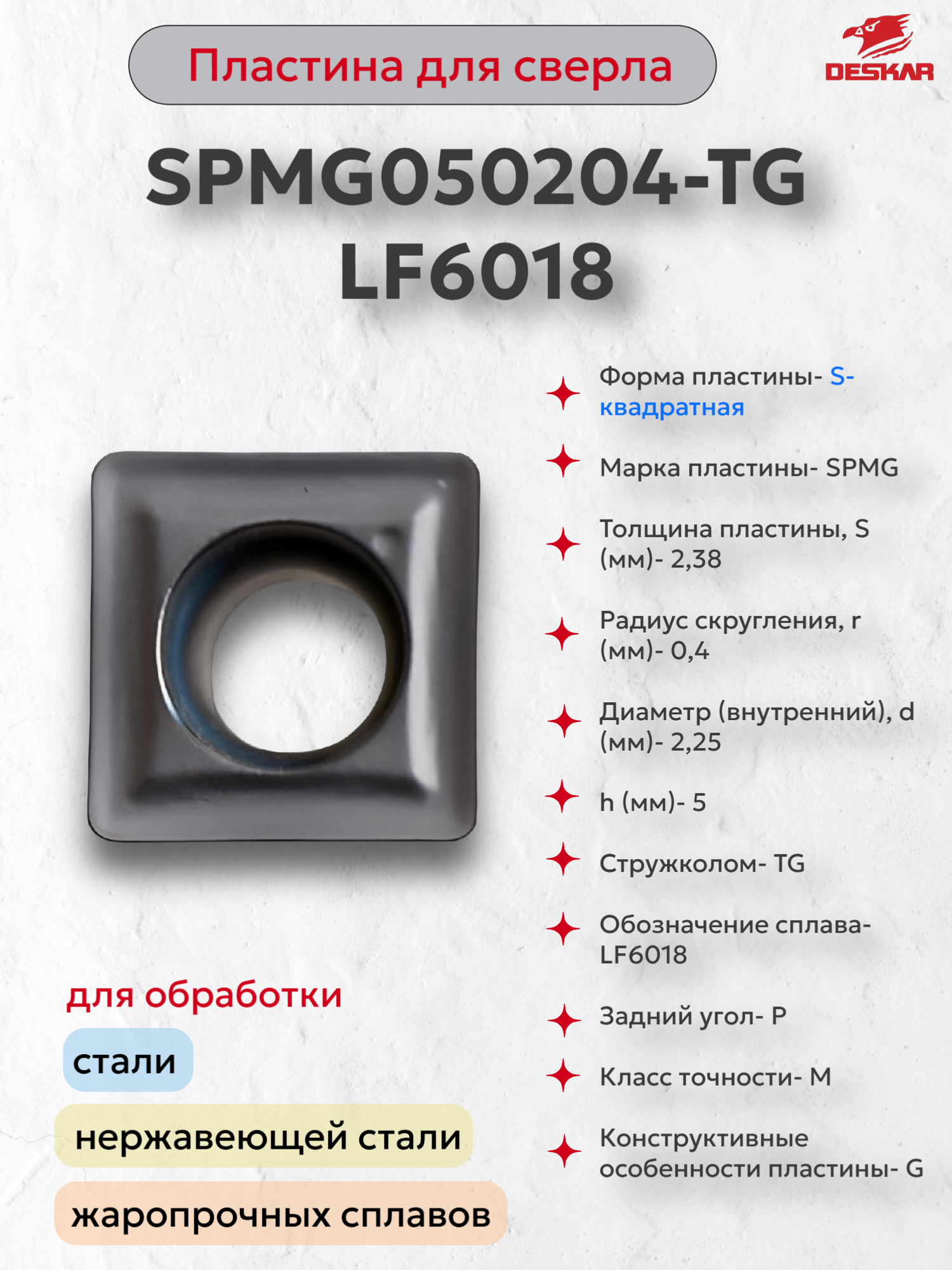 SPMG050204-TG LF6018 пластина для сверла (в упаковке 10 шт) DESKAR 00-00022254