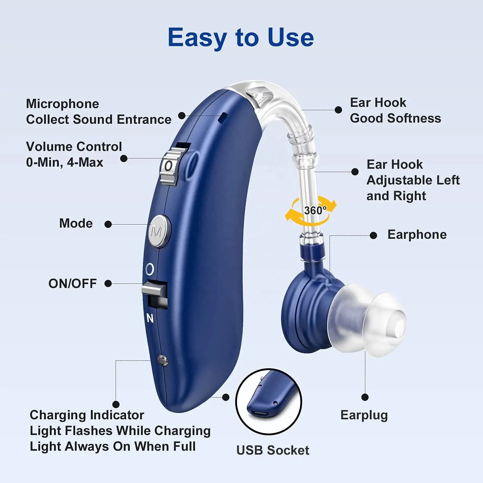 MUOXI Цифровые слуховые аппараты blue