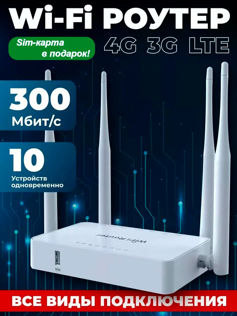 Роутер Wi-Fi с поддержкой 3G/4G USB модемов