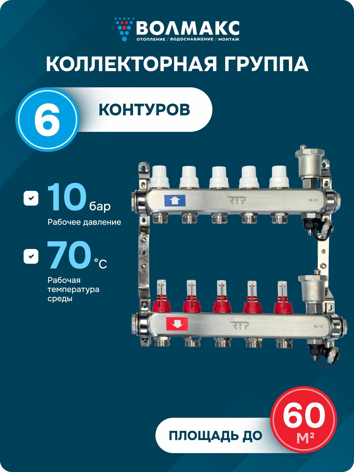 Коллекторная группа с регулирующими клапанами, расходомерами, воздухоотводчиками 1"х 6 выходов, RTP