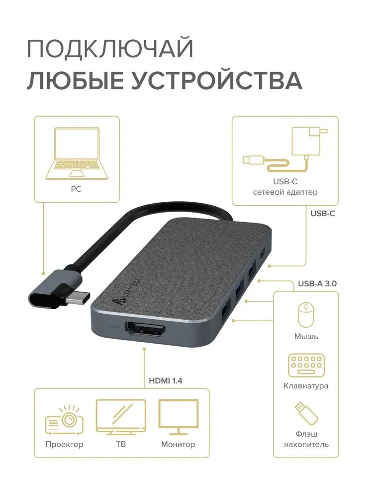 USB-хаб, USB разветвитель Type-C 5 в 1 Multimedia 4K/USB/PD Hub usb-концентратор для ноутбука, смартфона, компьютера, пк Lyambda Slim Aluminum LC129 серый
