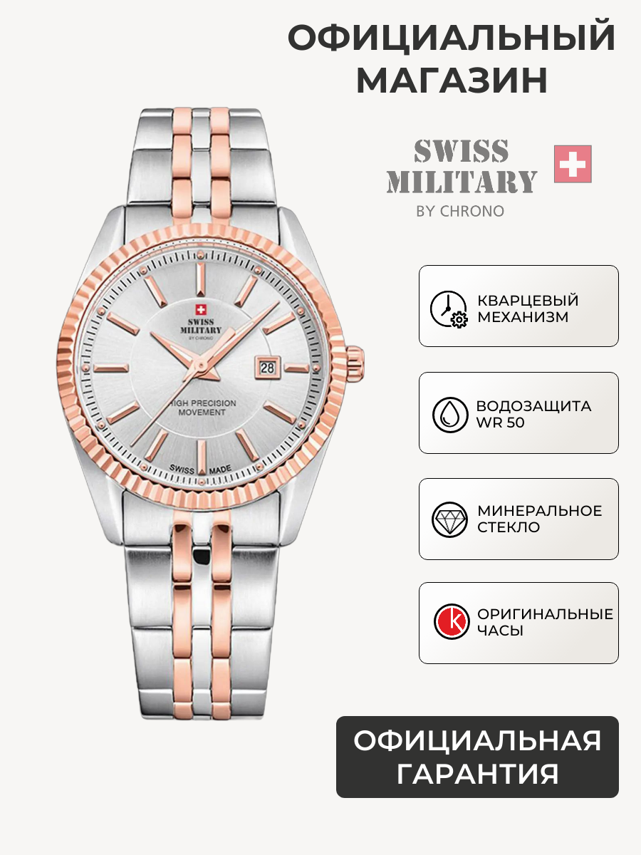 Наручные часы