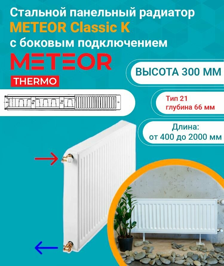 Панельный радиатор METEOR (Buderus) Classic K 21/300/400 7724604304 (боковое подключение)