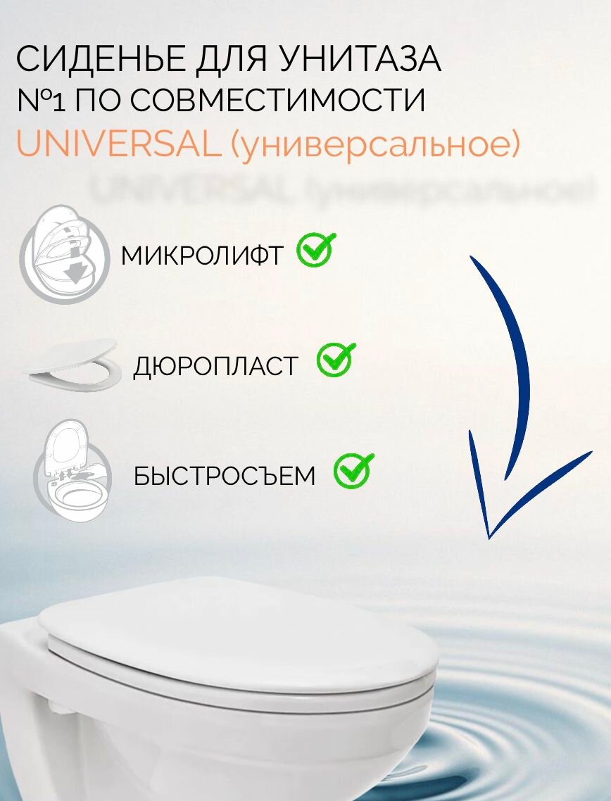 Onu DP (Uno SO, Hit SO) сиденье для унитаза с микролифтом быстросъемное крышка для унитаза универсальная дюропласт