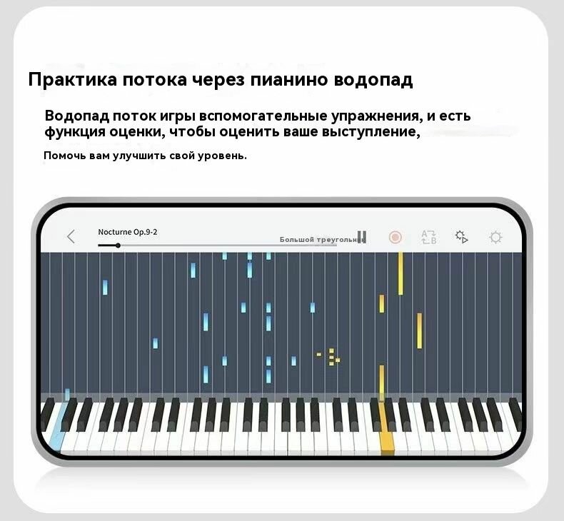 Цифровое фортепиано — фото 1