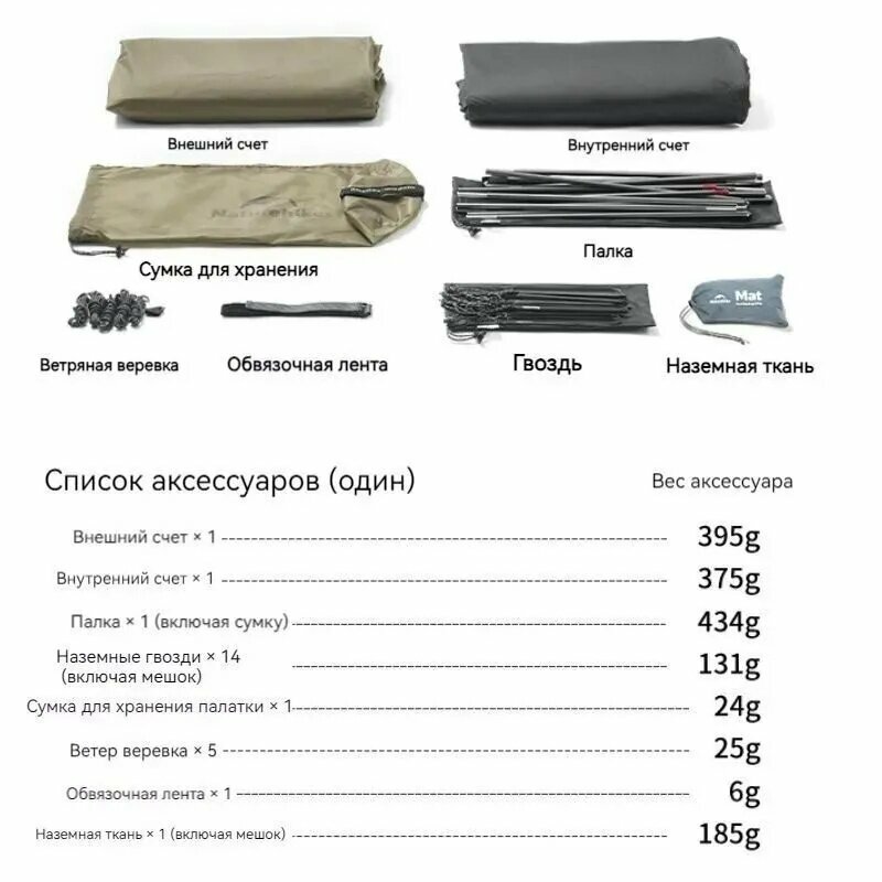 Палатка 1-местная — фото 1