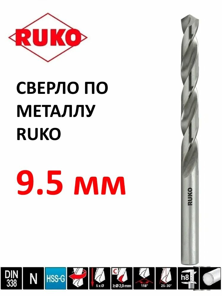 Сверло по металлу 9,5 RUKO артикул 214095