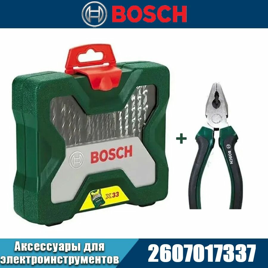 Сверло