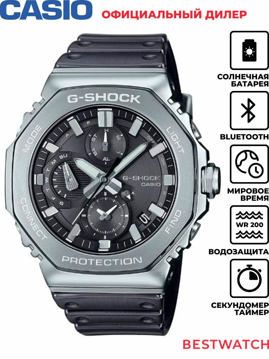 Наручные часы