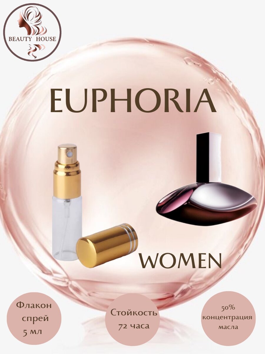 Духи масляные Euphoria спрей 5 мл женские, восточные, цветочные
