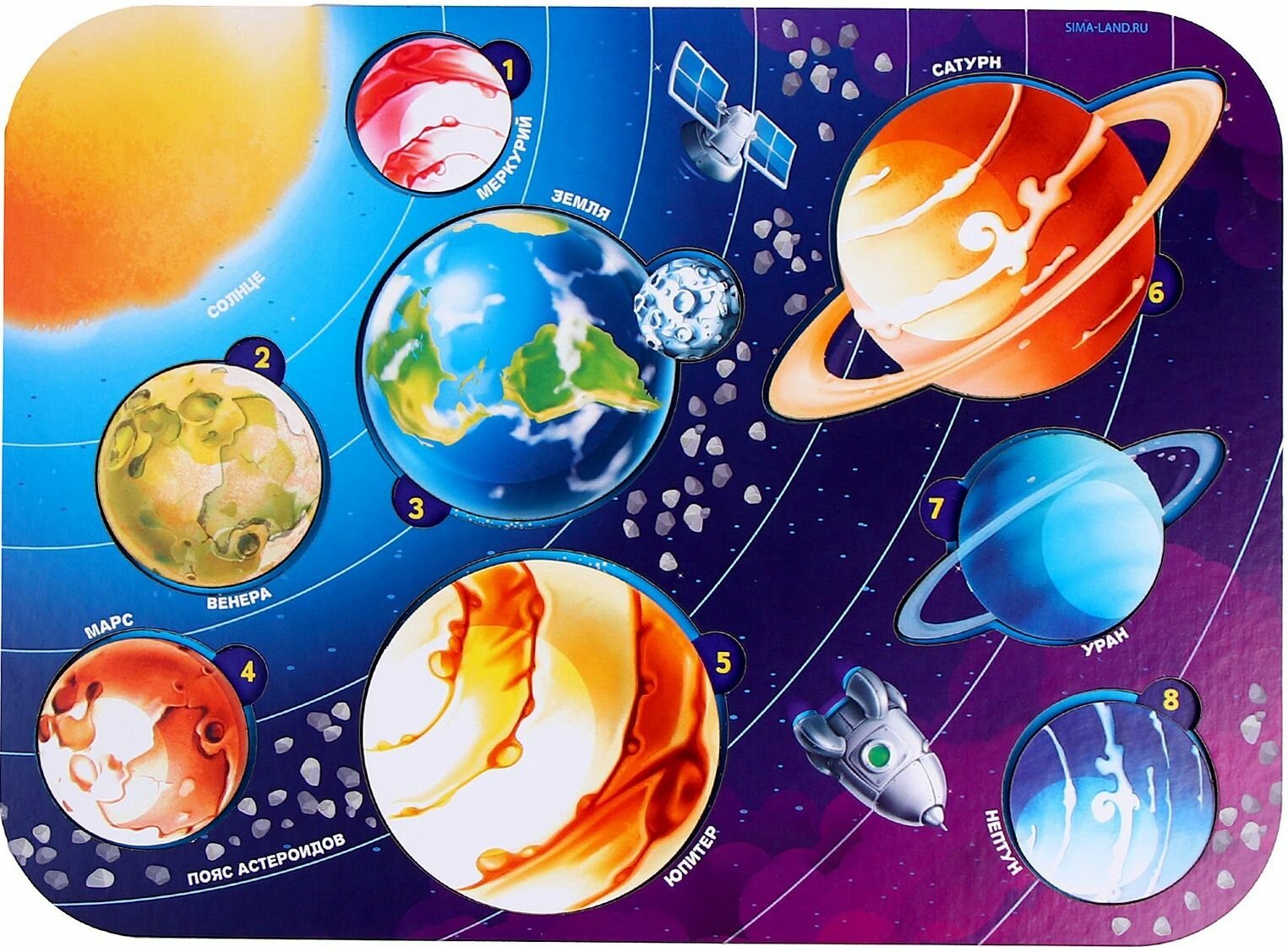 Развивающая игрушка " Солнечная система" для детей, рамка-вкладыш, учим планеты, готовимся к школе