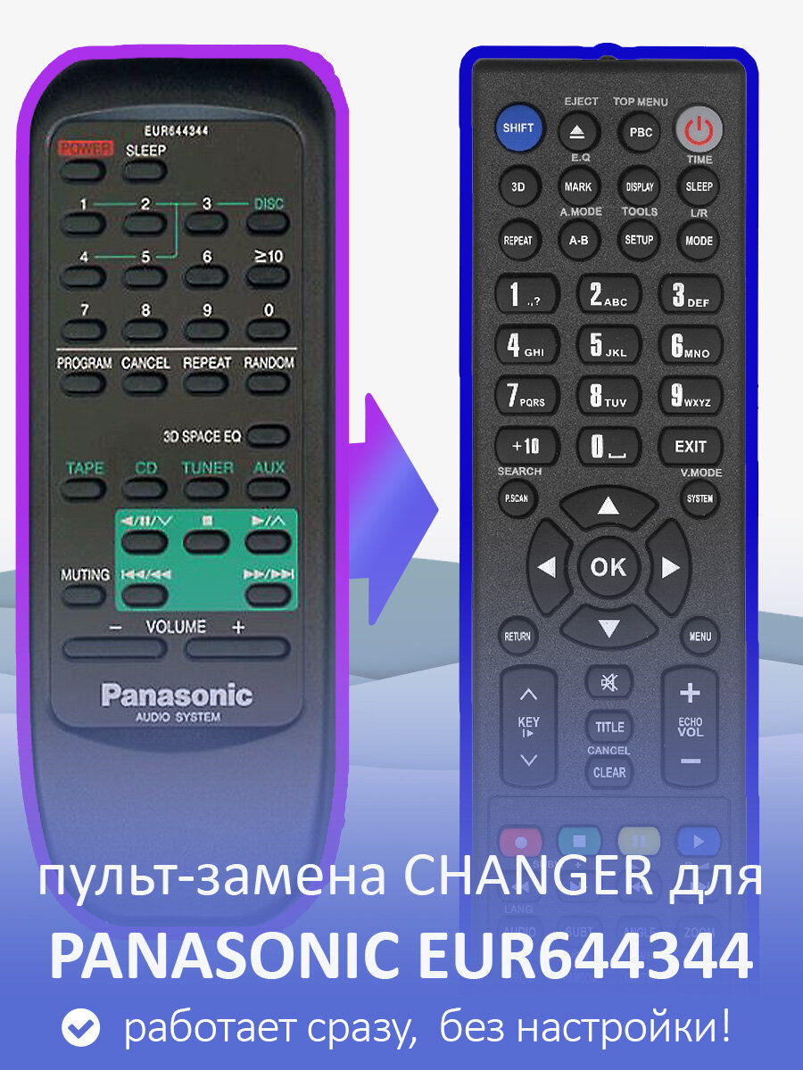 Пульт-замена для PANASONIC EUR644344