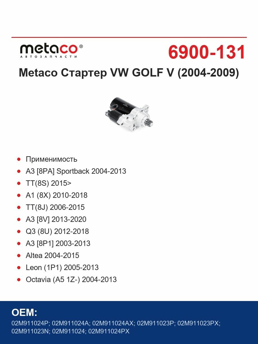 Metaco Стартер VW GOLF V (2004-2009)