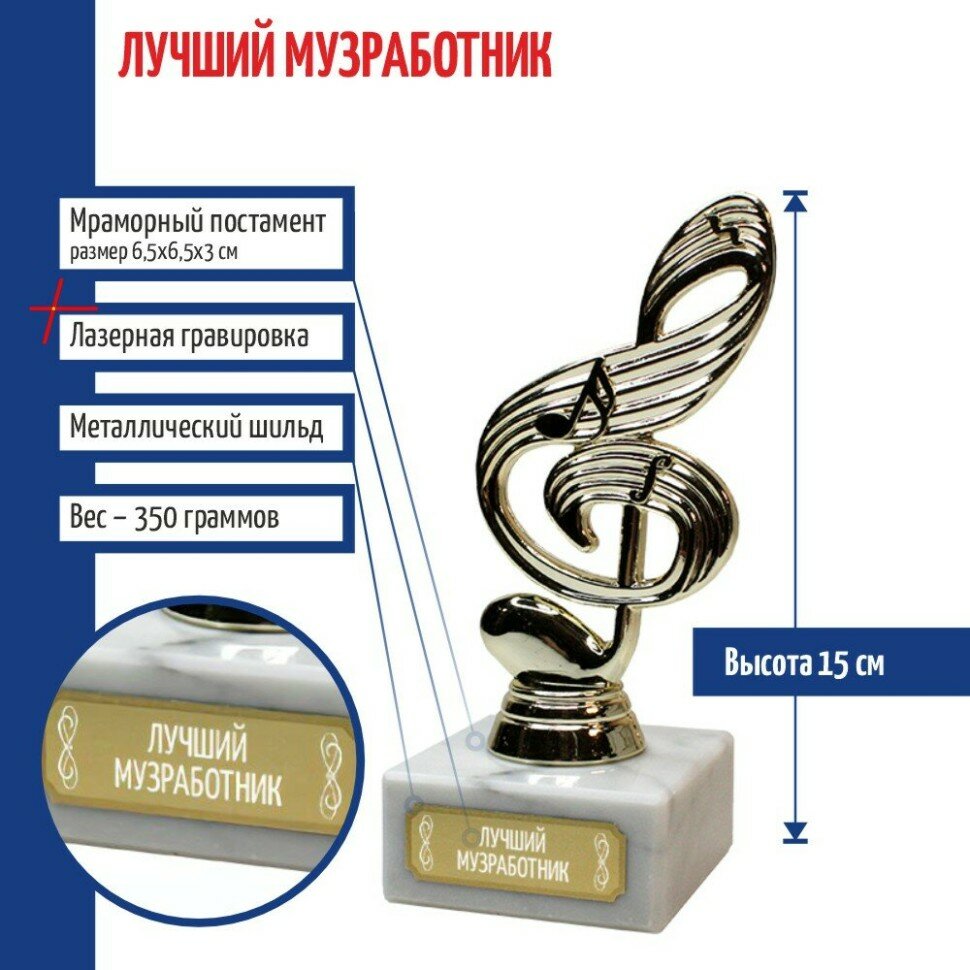 Статуэтка Ключ "Лучший музработник" (15 см)