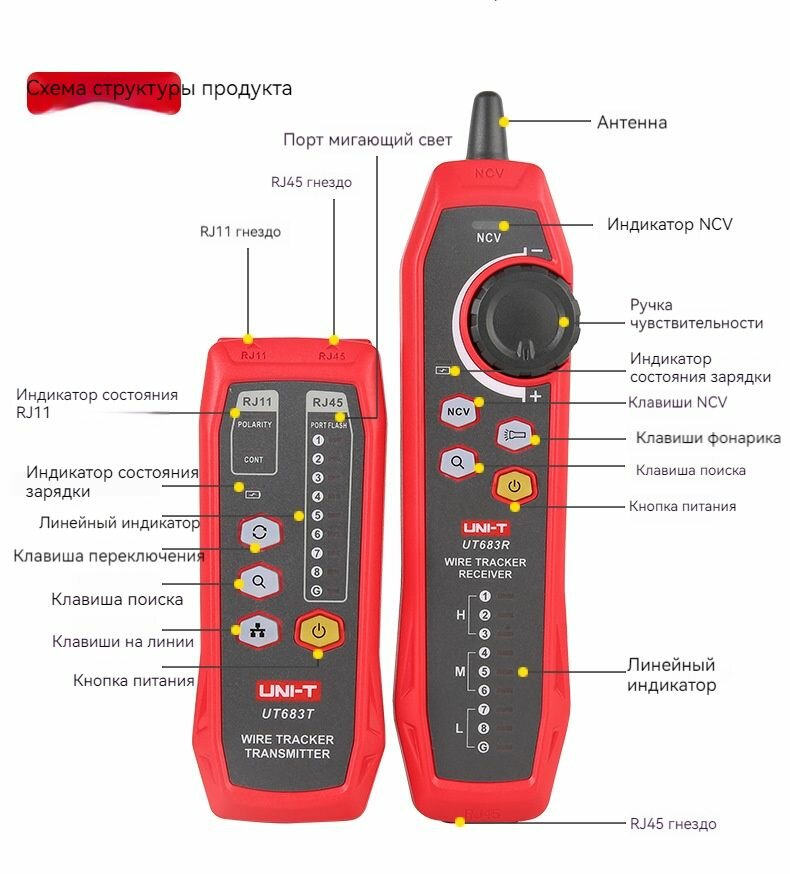 Спектрометр — фото 1