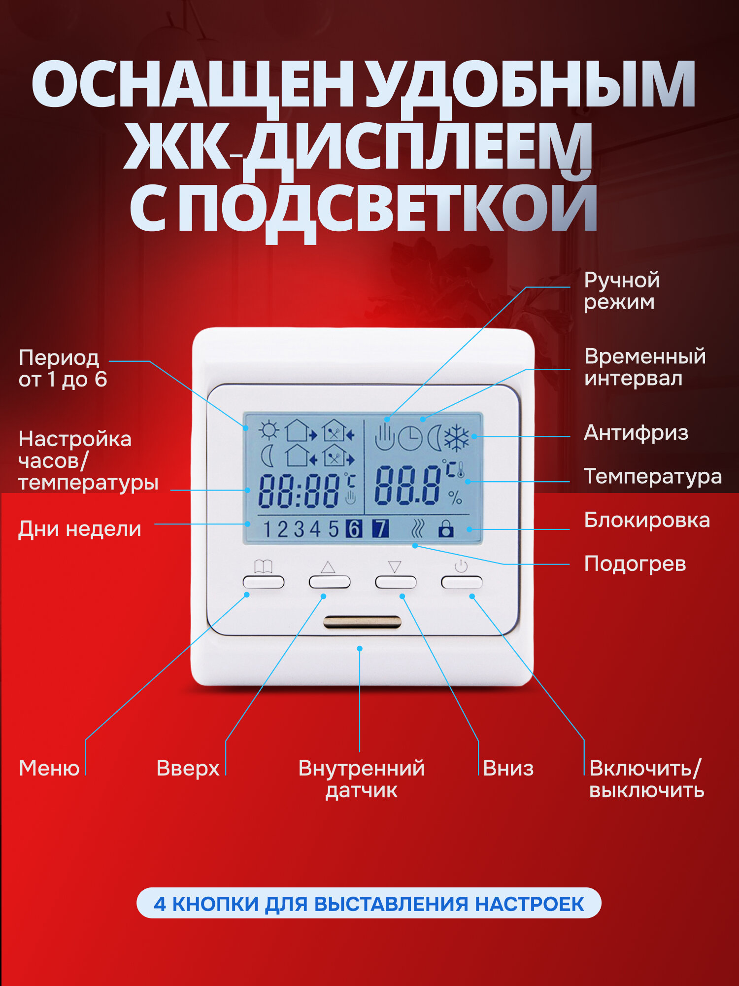 Терморегулятор Svendsen E51, программируемый, для теплого пола, электронное управление, белый — фото 1