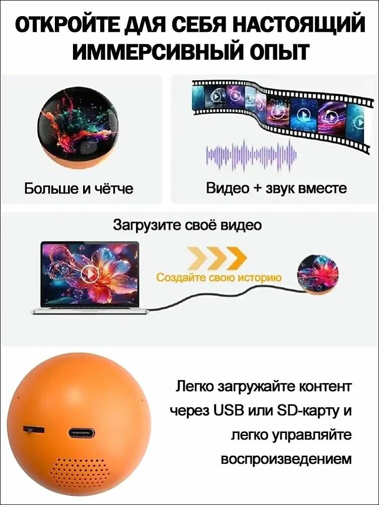 Фоторамка на 1000 фото круглой формы с USB кабелем и подставкой
