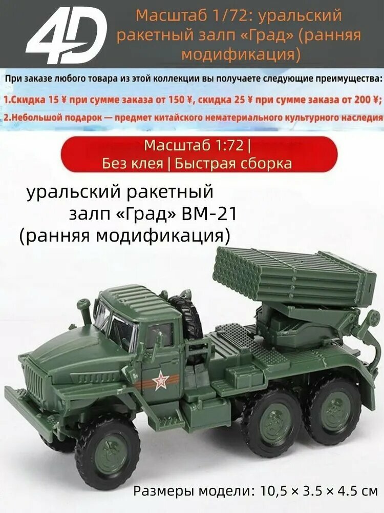 BM-21-1 Масштаб 1/72: уральский ракетный залп (ранняя модификация)