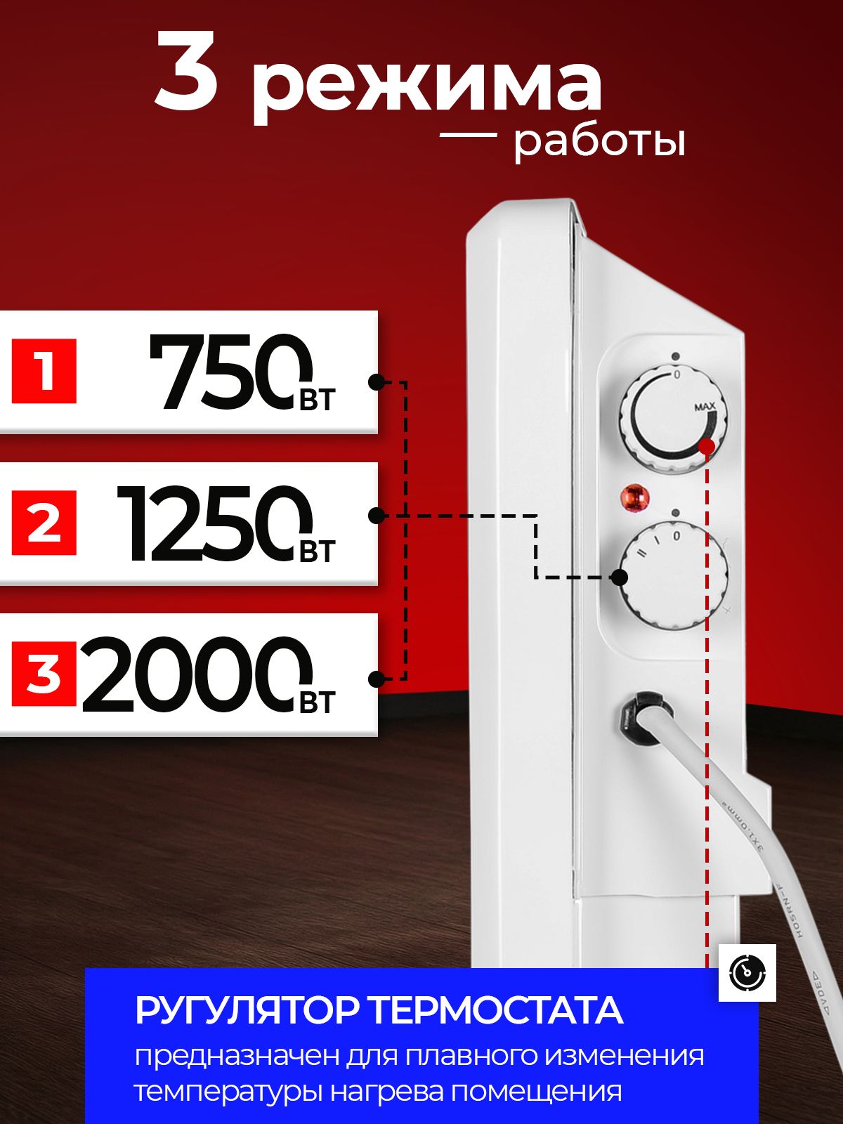 Конвектор электрический 2000 Вт / 3 режима обогрева / РЕСАНТА ОК-20СН электрический обогреватель для дома, проверяйте мо