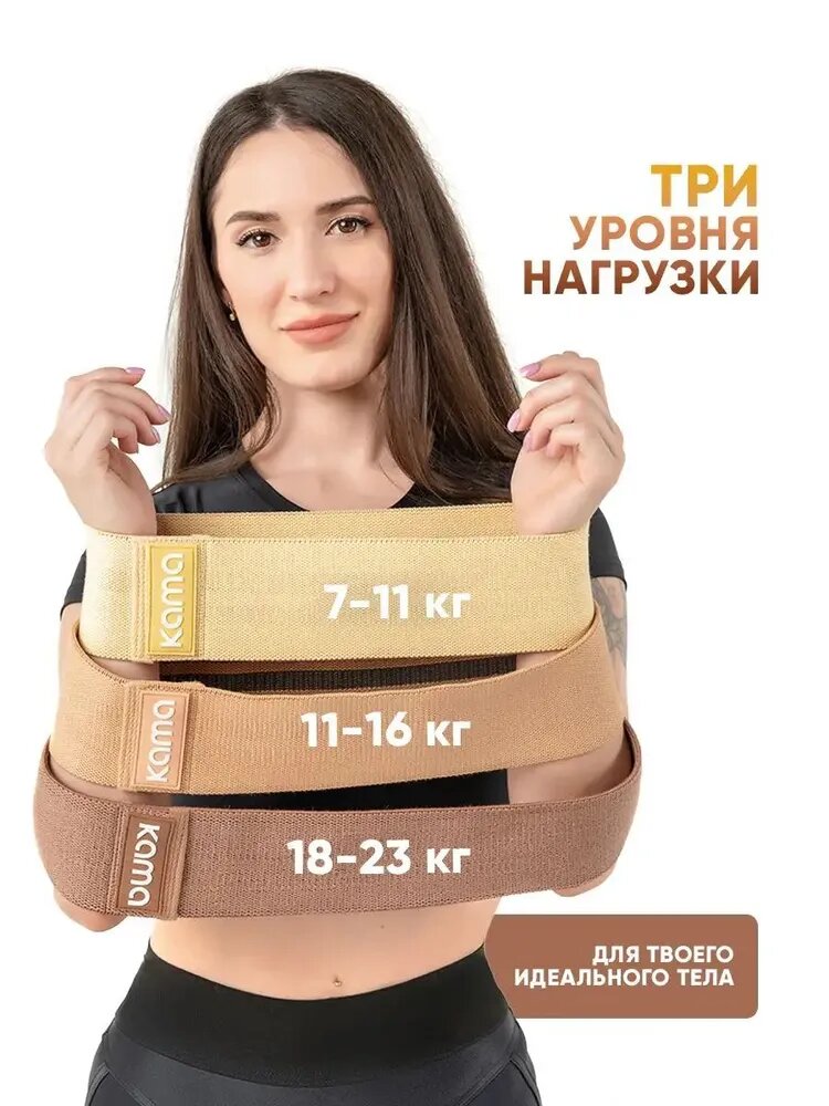 Резинки для фитнеса / Kama — фото 1