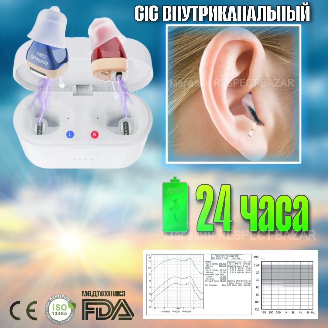 Слуховой аппарат с зарядкой внутриканальный CIC