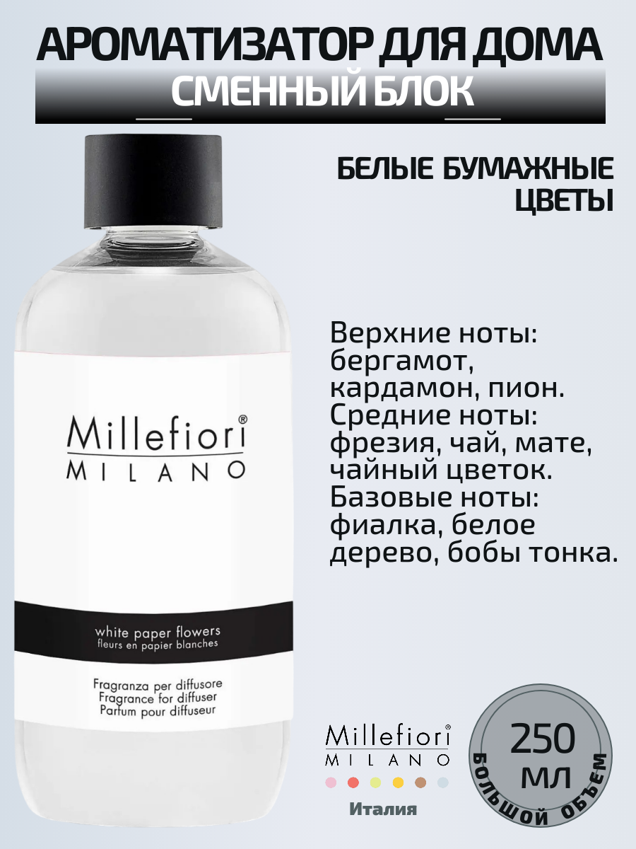 Millefiori Milano NATURAL / Сменный блок (рефилл) 250 мл. Белые бумажные цветы / White paper flowers
