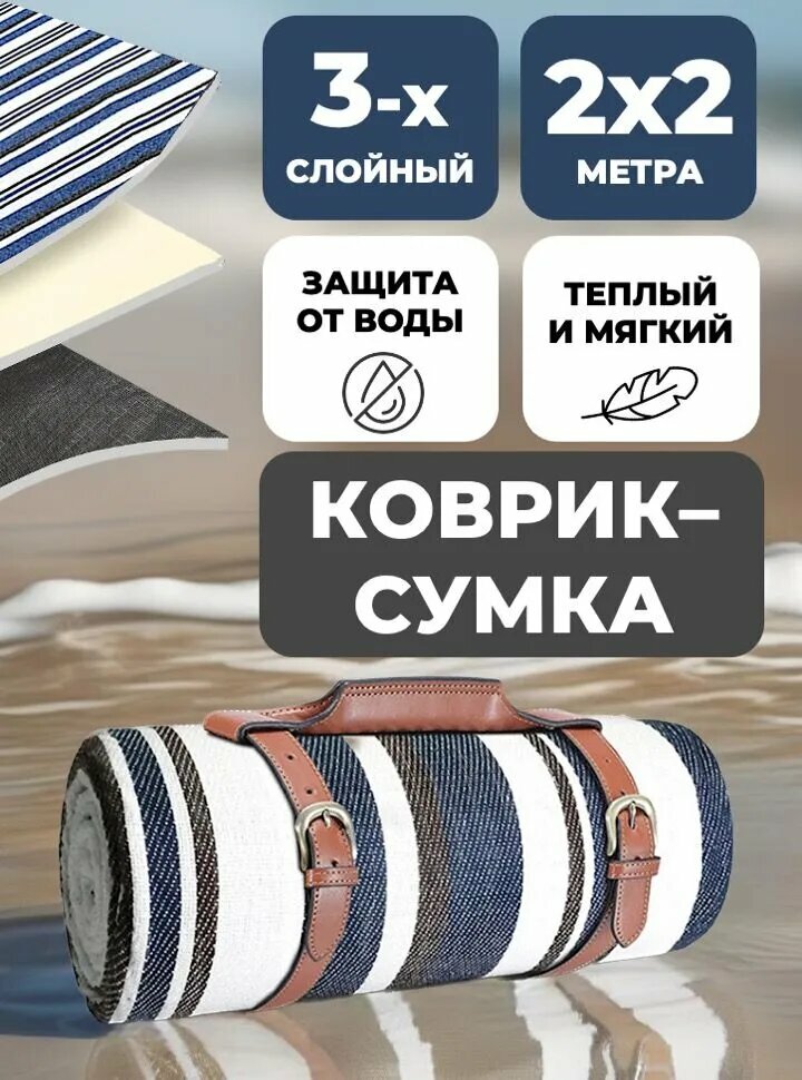 Коврик-покрывало, непромокаемый, для пикника, 200 см x 200 см