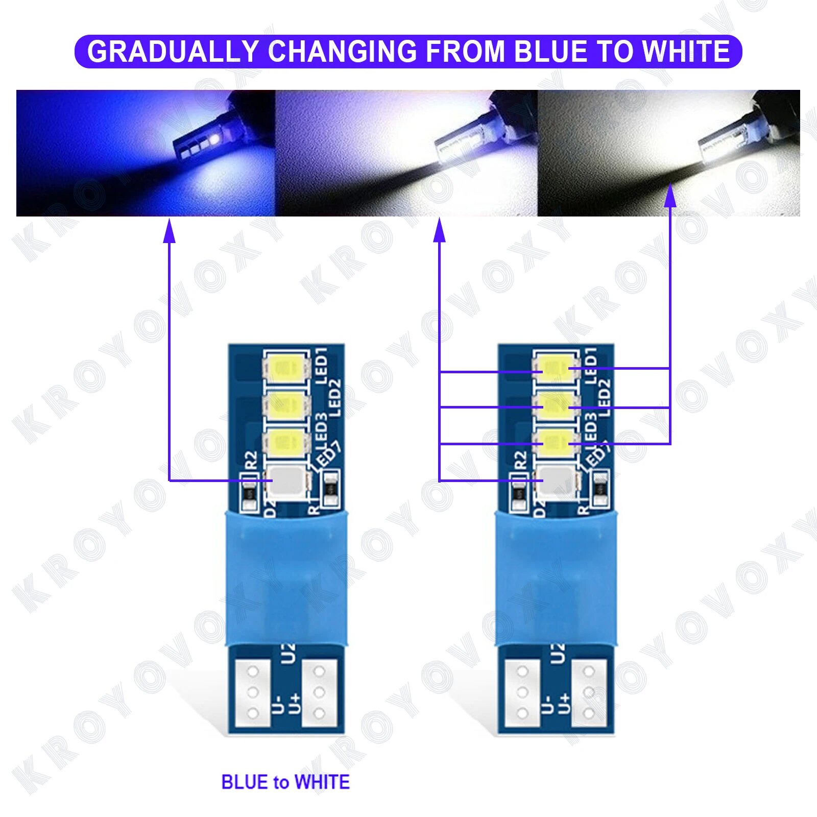 2 шт. T10 W5W Canbus светодиодный сигнальный светильник клиновой светильник для салона Синий