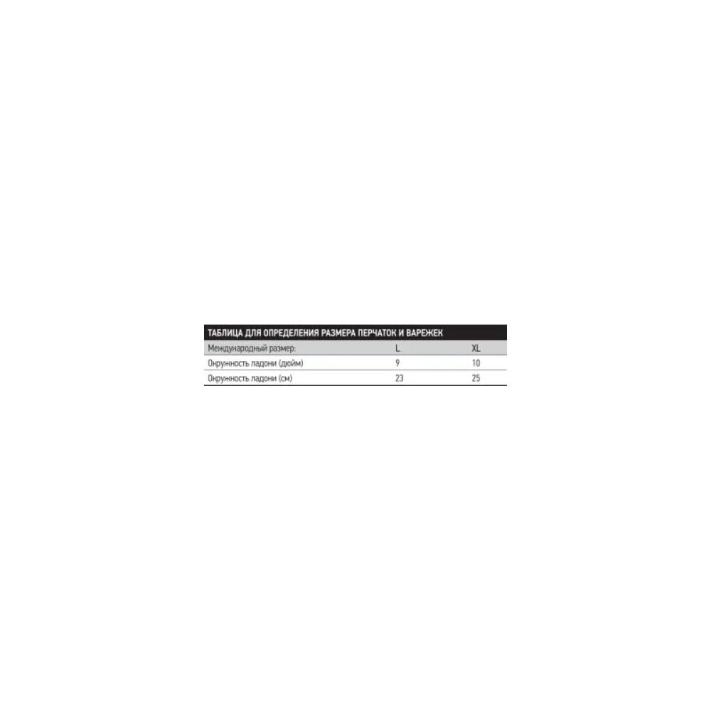 Перчатки NORFIN BASIC 703022-03L, флис, для рыбалки, охоты и повседневной носки, размер L — фото 1