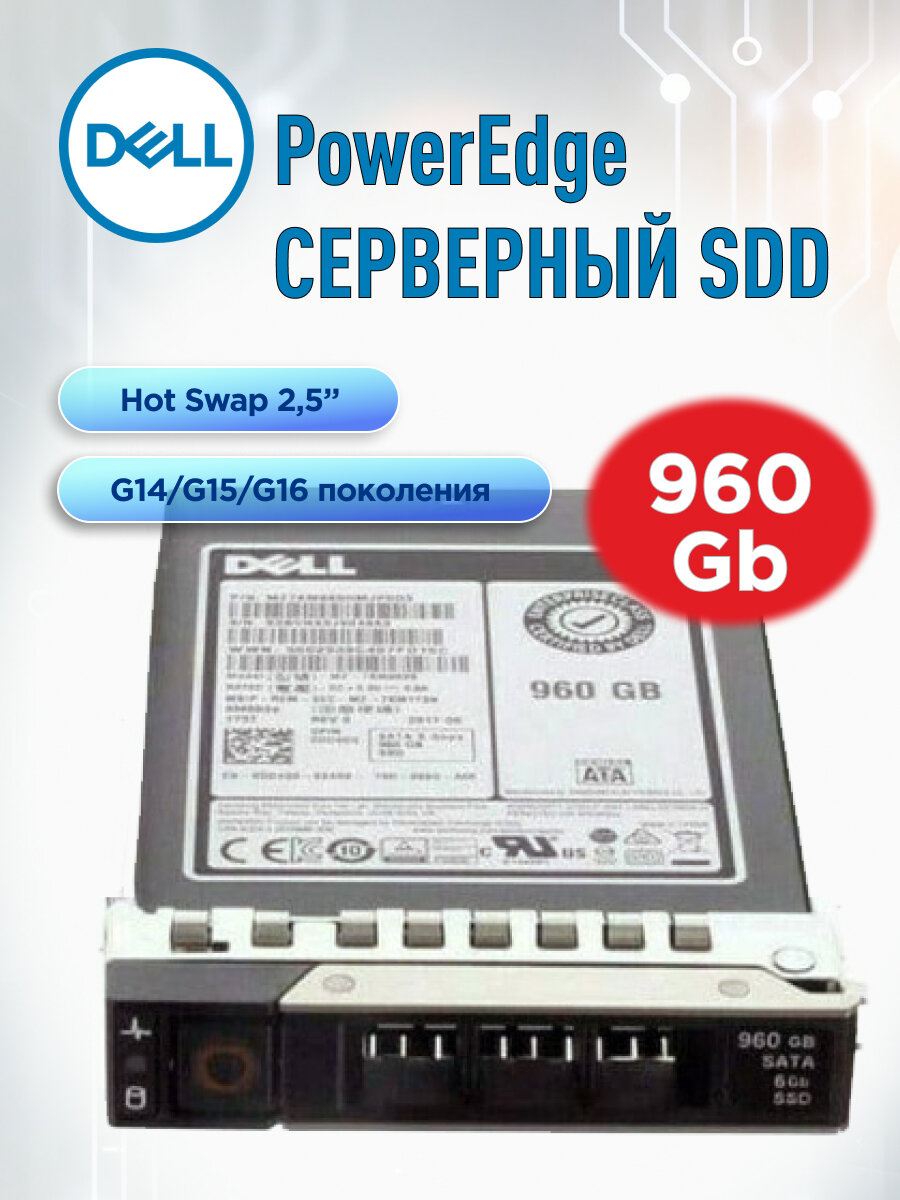 960 ГБ Внутренний SSD-диск Dell 400-ATLX (400-ATLX)