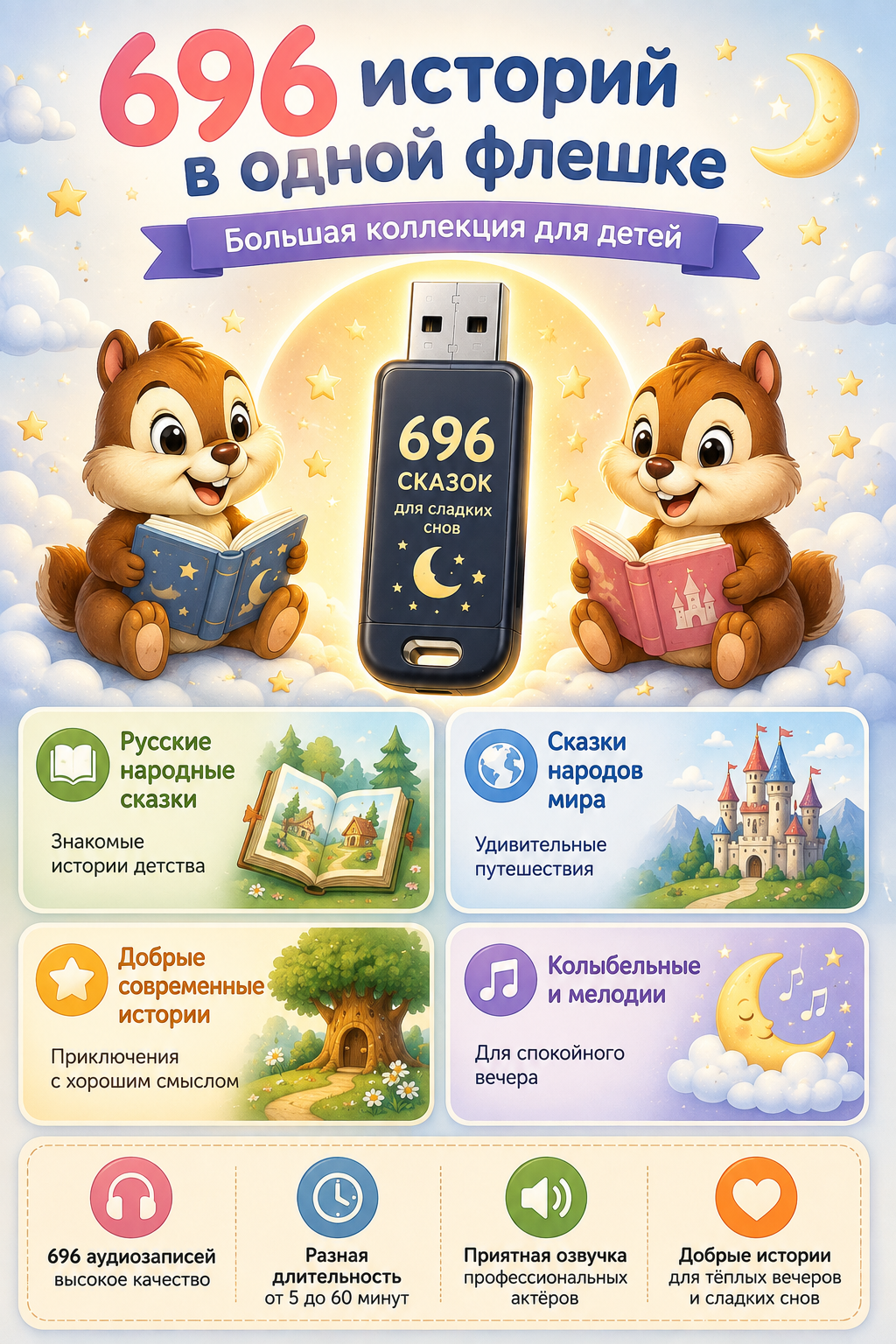 Аудиосказки на USB‑накопителе: 696 волшебных историй для сладких снов