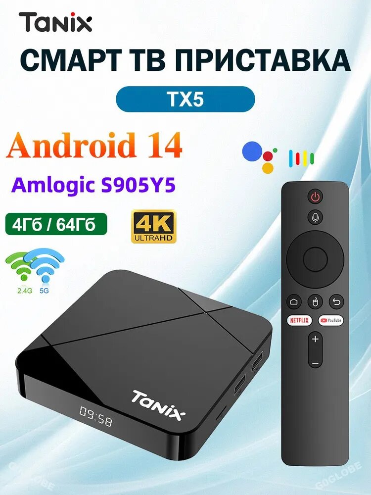 ТВ приставка Tanix TX5 Android 14 Amlogic S905Y5 4/64GB 4K UltraHD двухдиапазонный WiFi голосовой пульт