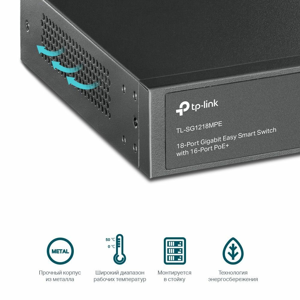 Коммутатор TP-Link TL-SG1218MPE — фото 1