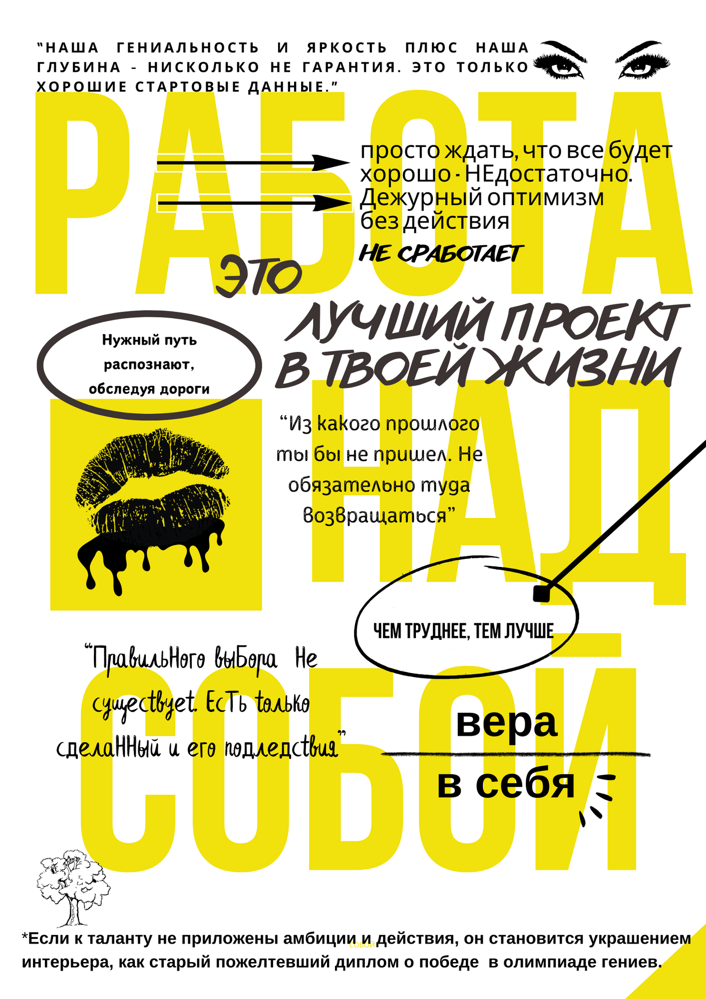 Мотивационный постер "Работа над собой" А3 (без рамы)