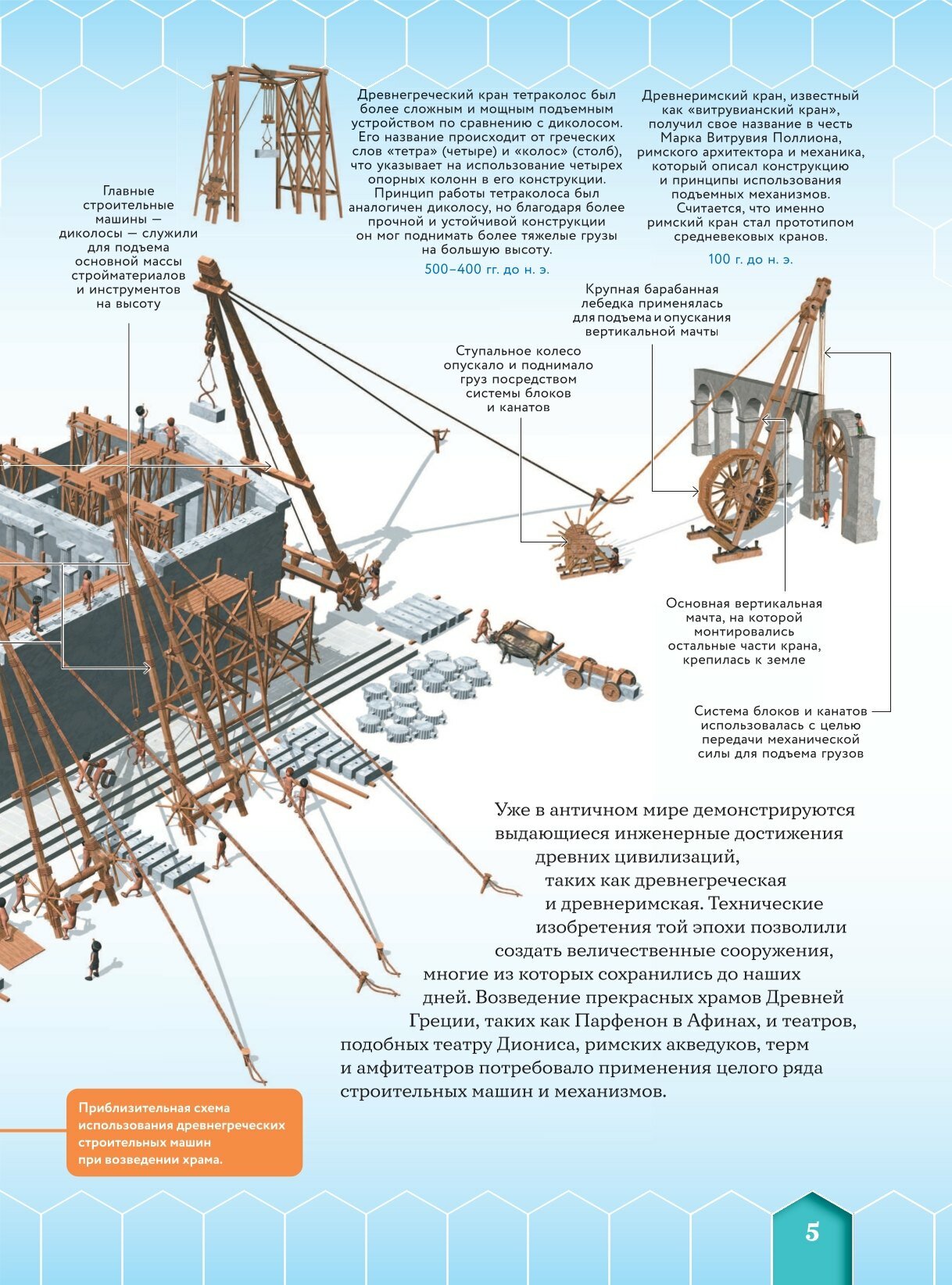 Полезные машины — фото 1