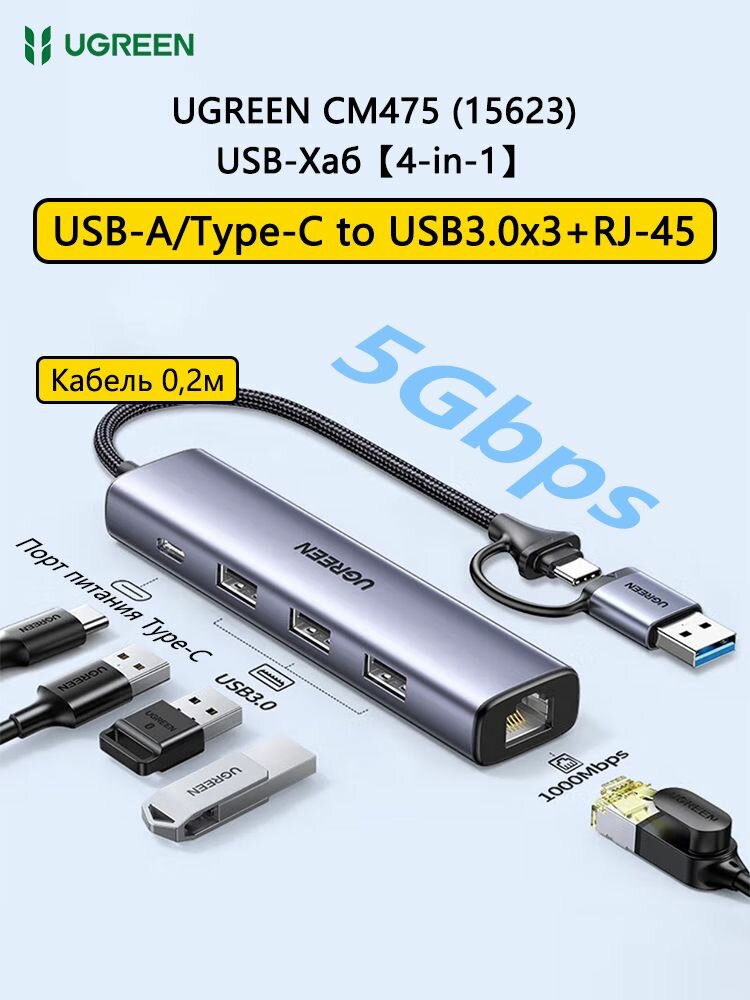 UGREEN CM475 (15623) Хаб USB-A/Type-C USB-Концентратор 4-in-1 HUB, USB 3.0x3, RJ-45 переходник LAN Интернет 1000 Мбит/с, Порт питания Type-C, Кабель 0,2м