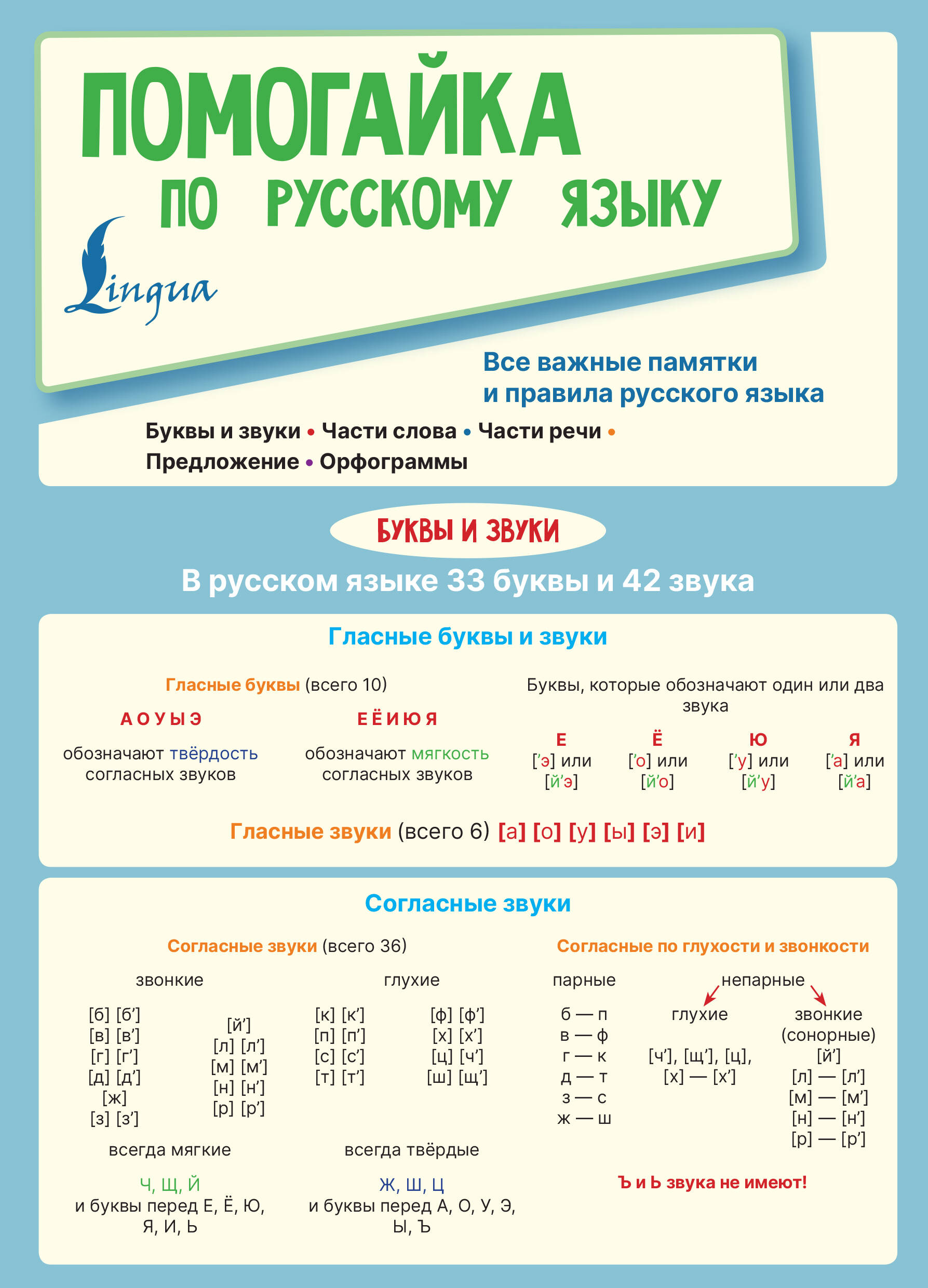 Помогайка по русскому языку, 2026