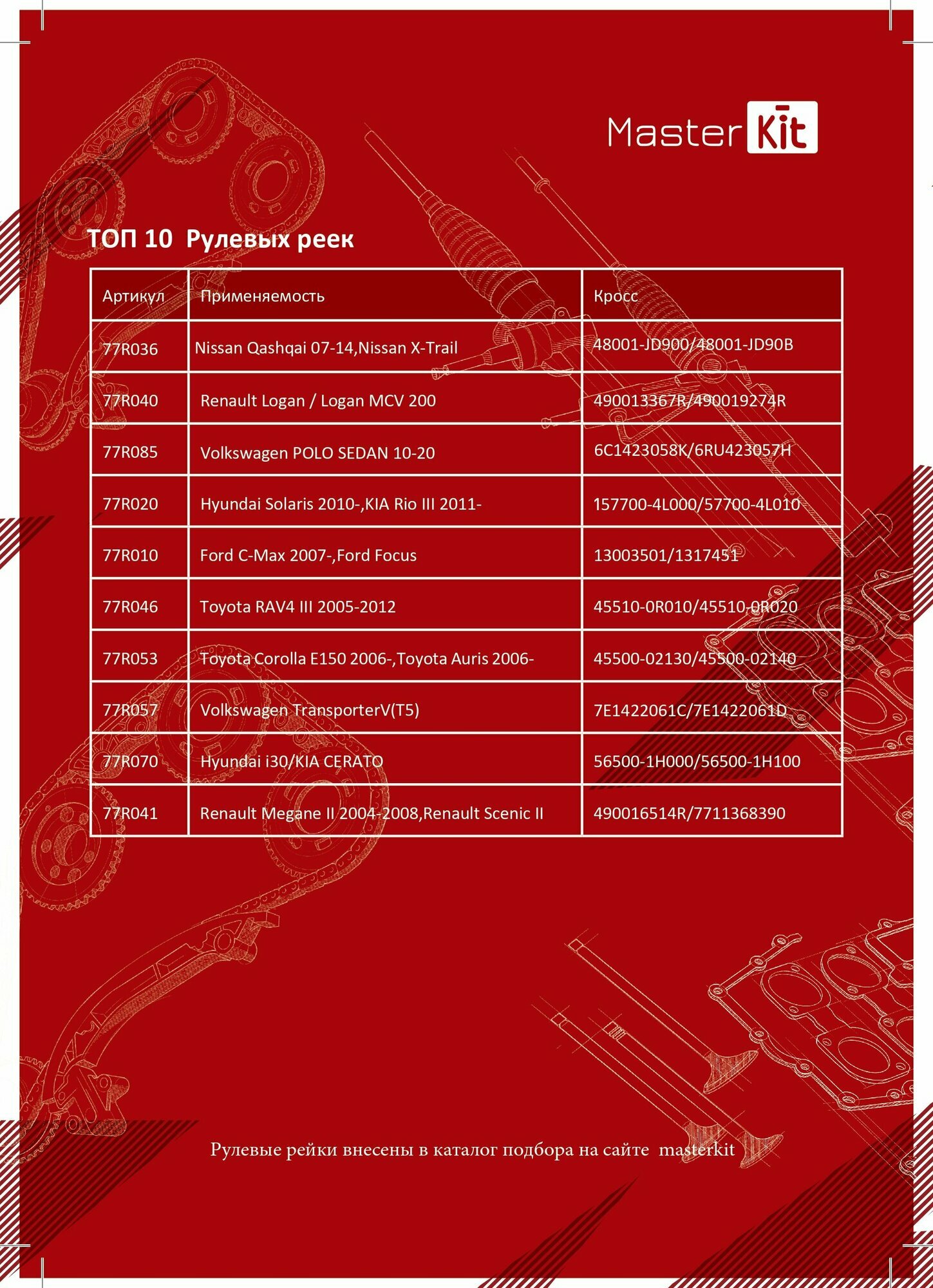 Рулевая рейка MasterKit 77R123, передняя, для Nissan Juke, с тягами и пыльниками