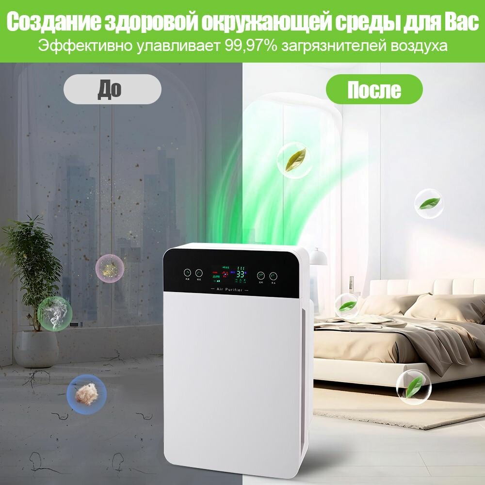 Очиститель воздуха KJ-04, HEPA-фильтр и угольный фильтр, белый — фото 1