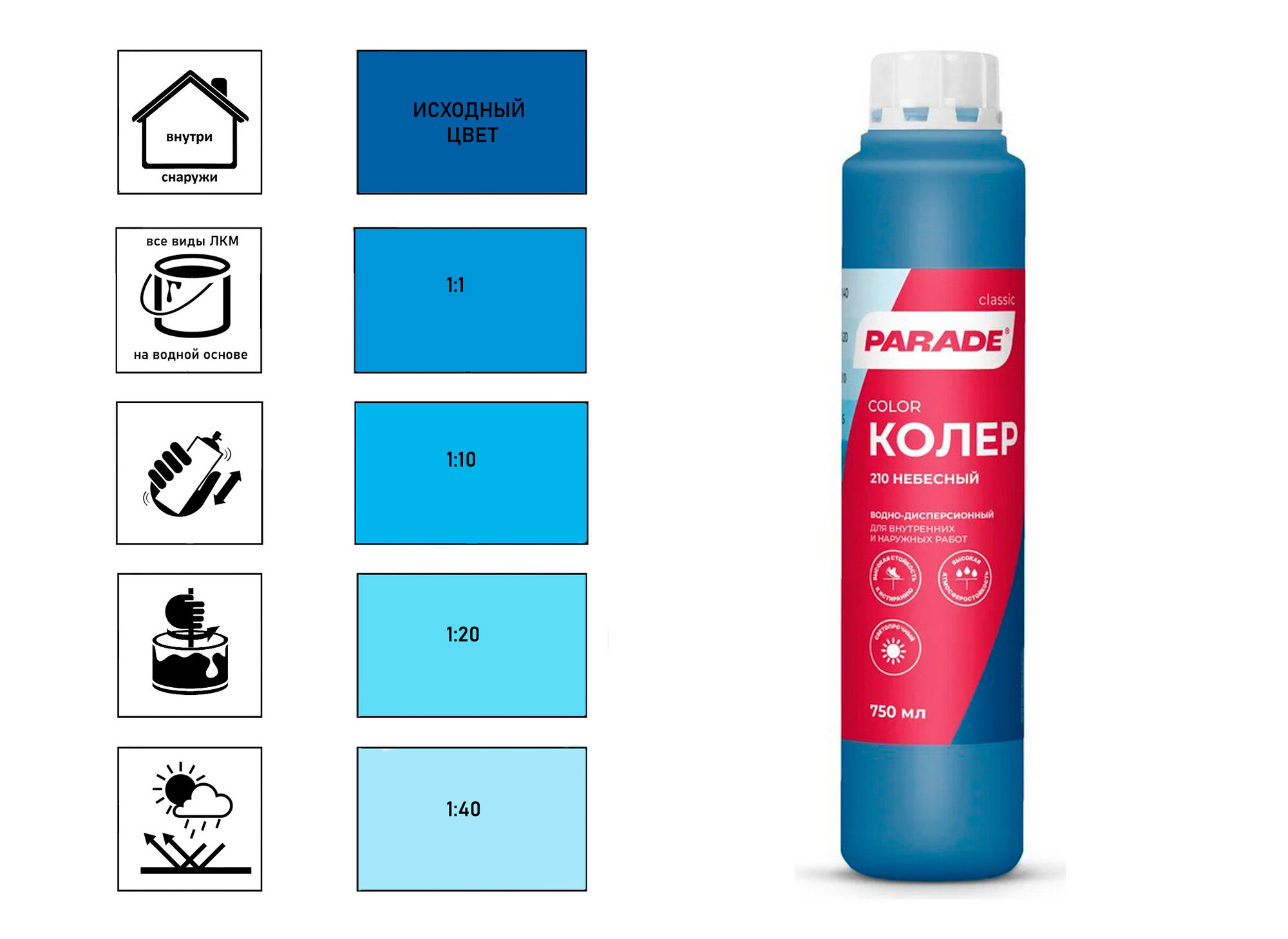 Колер Parade Classic № 210 водно-дисперсионный, небесный, 0,75 л
