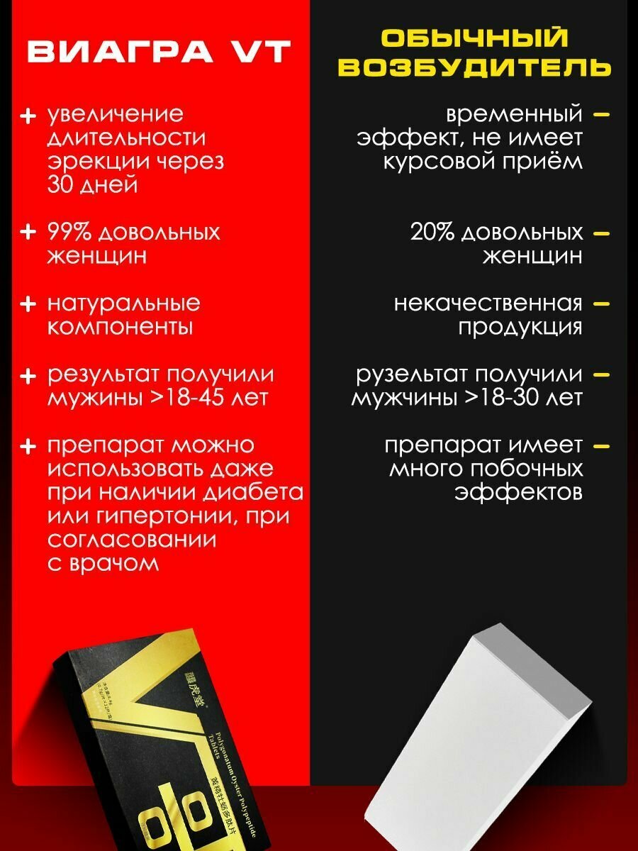 Возбуждающее средство — фото 1