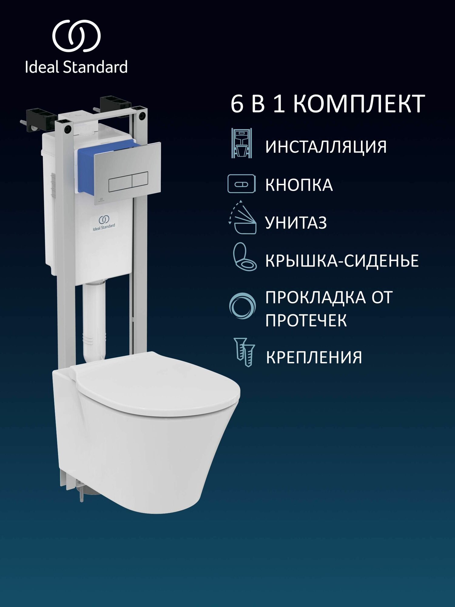 Унитаз и инсталляция комплект Ideal Standard 6 в 1: Инсталляция(30 см), унитаз подвесной безободковый SlimLine, сиденье с микролифтом; кнопка смыва хром, крепления, прокладка против конденсата