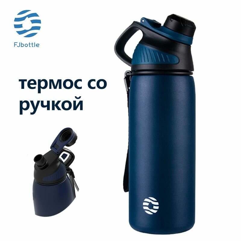 Термобутылка