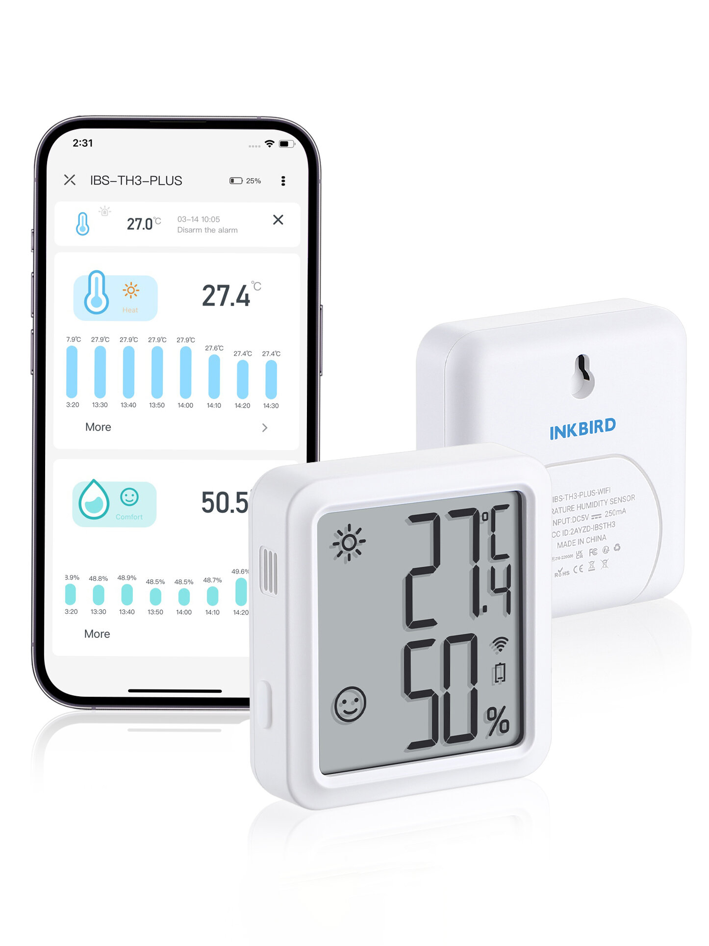 WI-FI термогигрометр INKBIRD IBS-TH3 PLUS